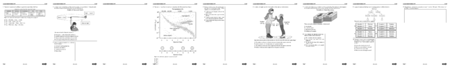 triand - search tests