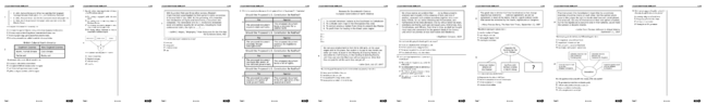 triand - search tests