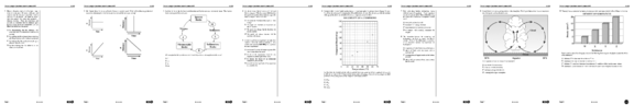 triand - search tests